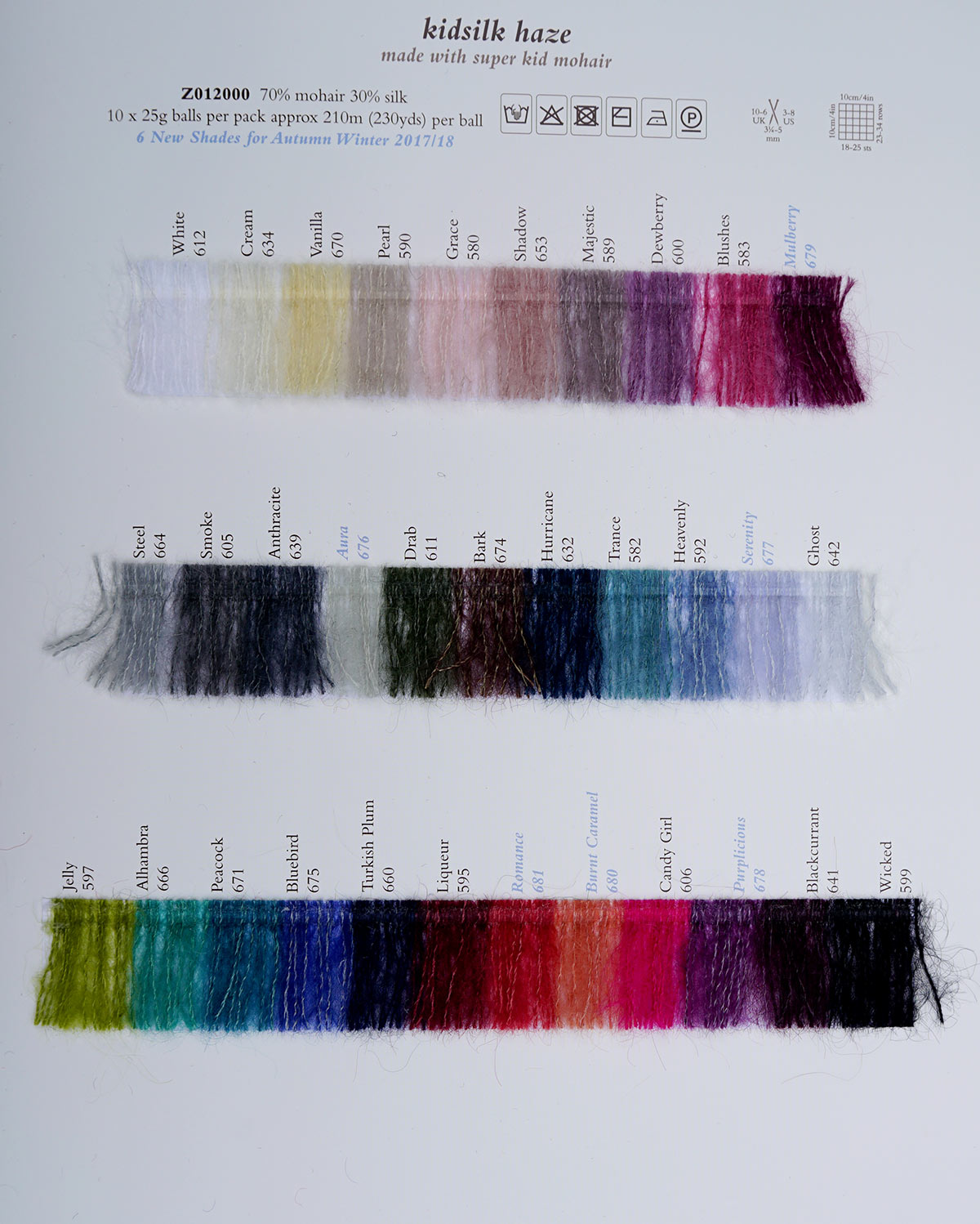 Rowan Kidsilk Haze - Rowan Yarns RYC Sirdar Sublime English Yarns ...