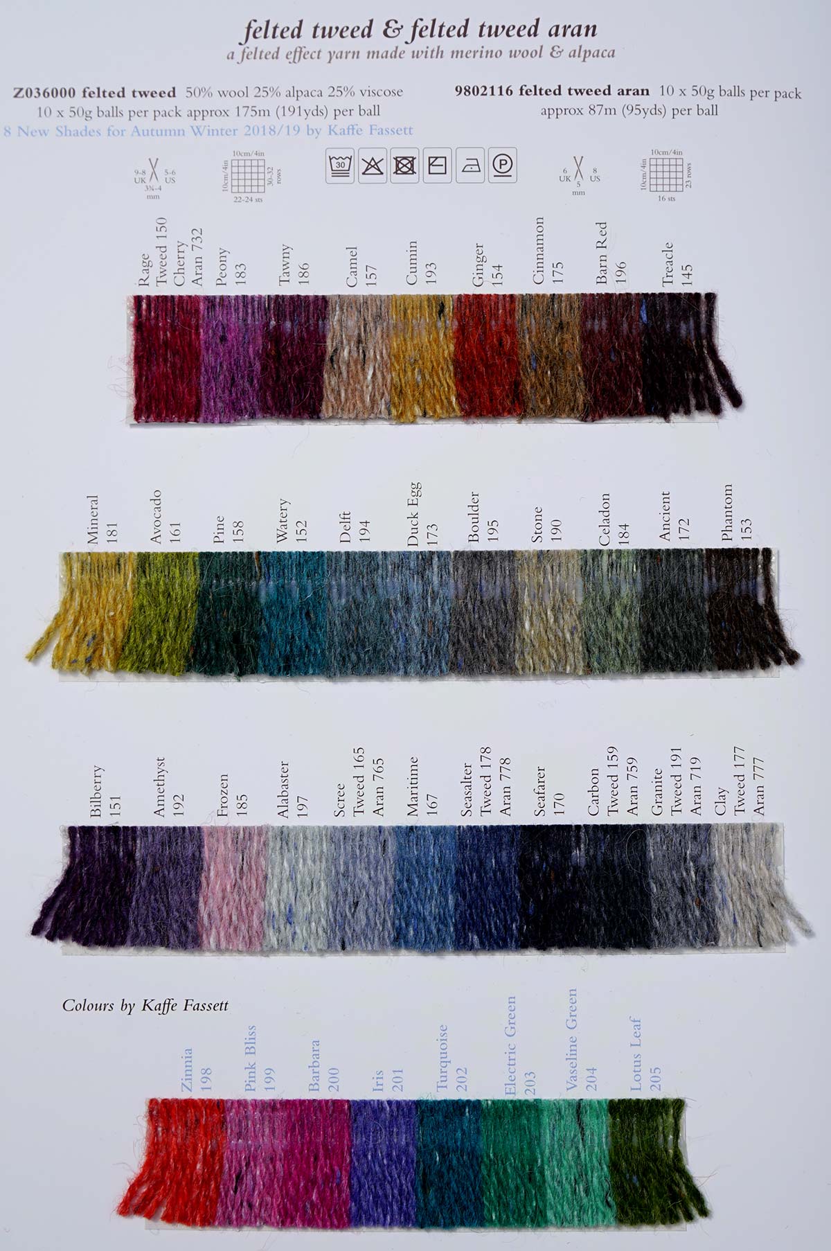 Felted Tweed Aran - Rowan Yarns RYC Sirdar Sublime English Yarns ...